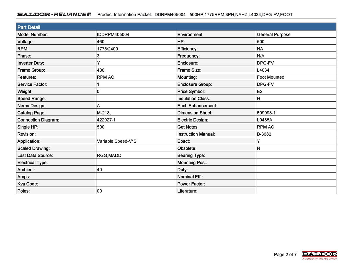 500 HP Reliance AC Motor Model IDDRPM405004 | Plastic Machinery | Used ...